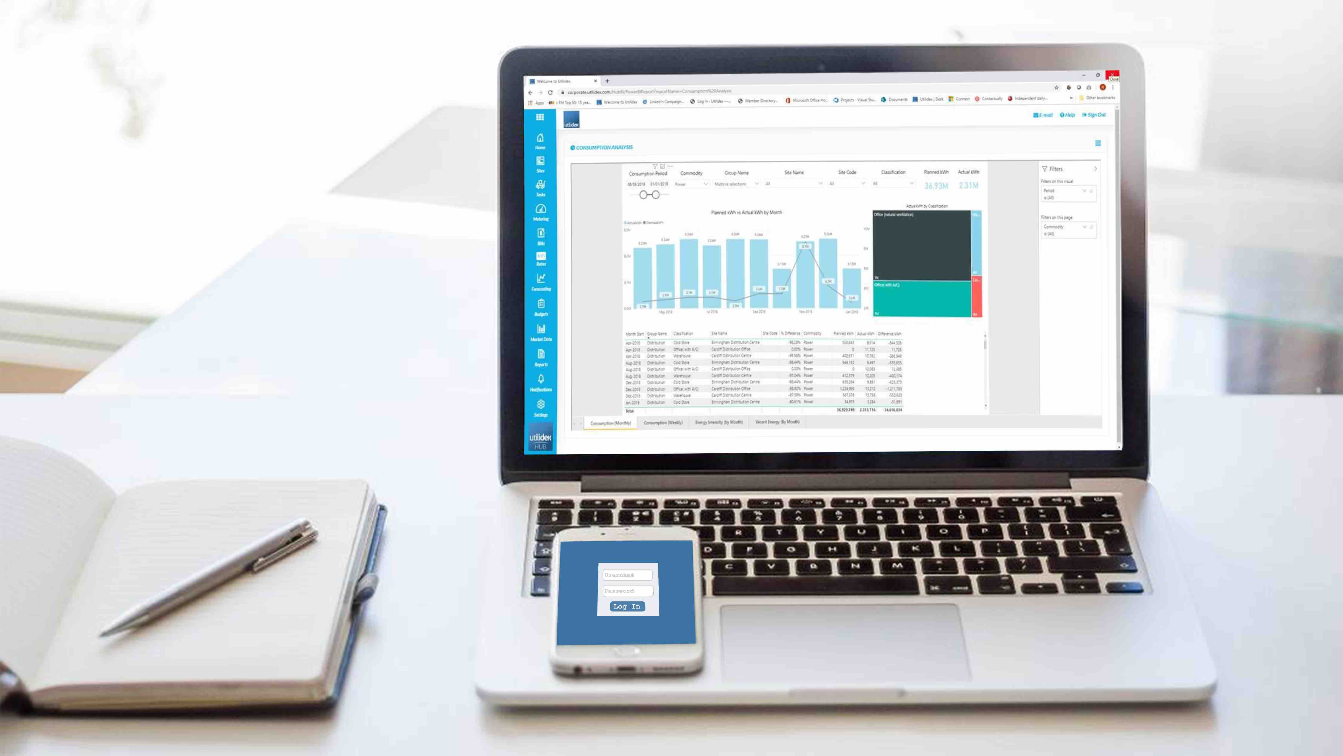 How to get the most out of your Energy.Hub - Home