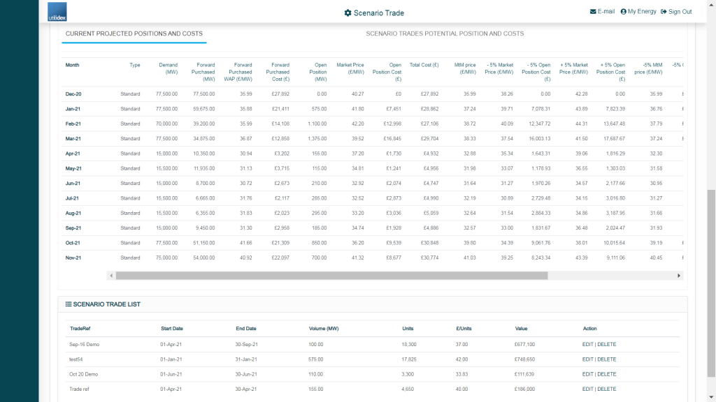 Risk Management - Home