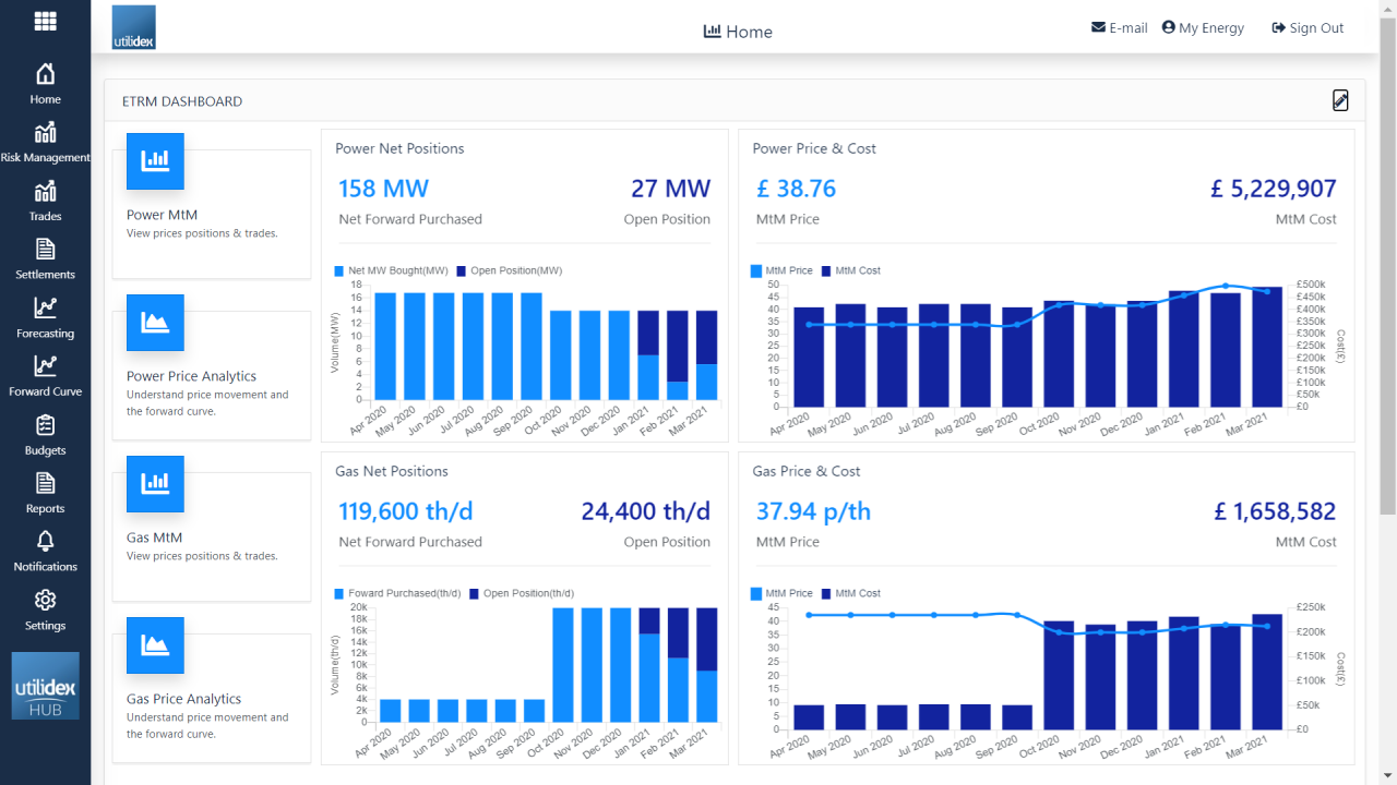 ETRM Dashboard - Home