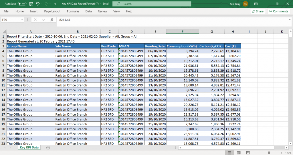 Key Kpi Data Power Home