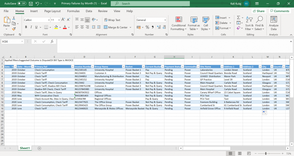 Billing KPI - Help Desk