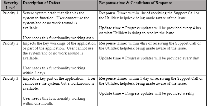 Terms & Conditions - Home